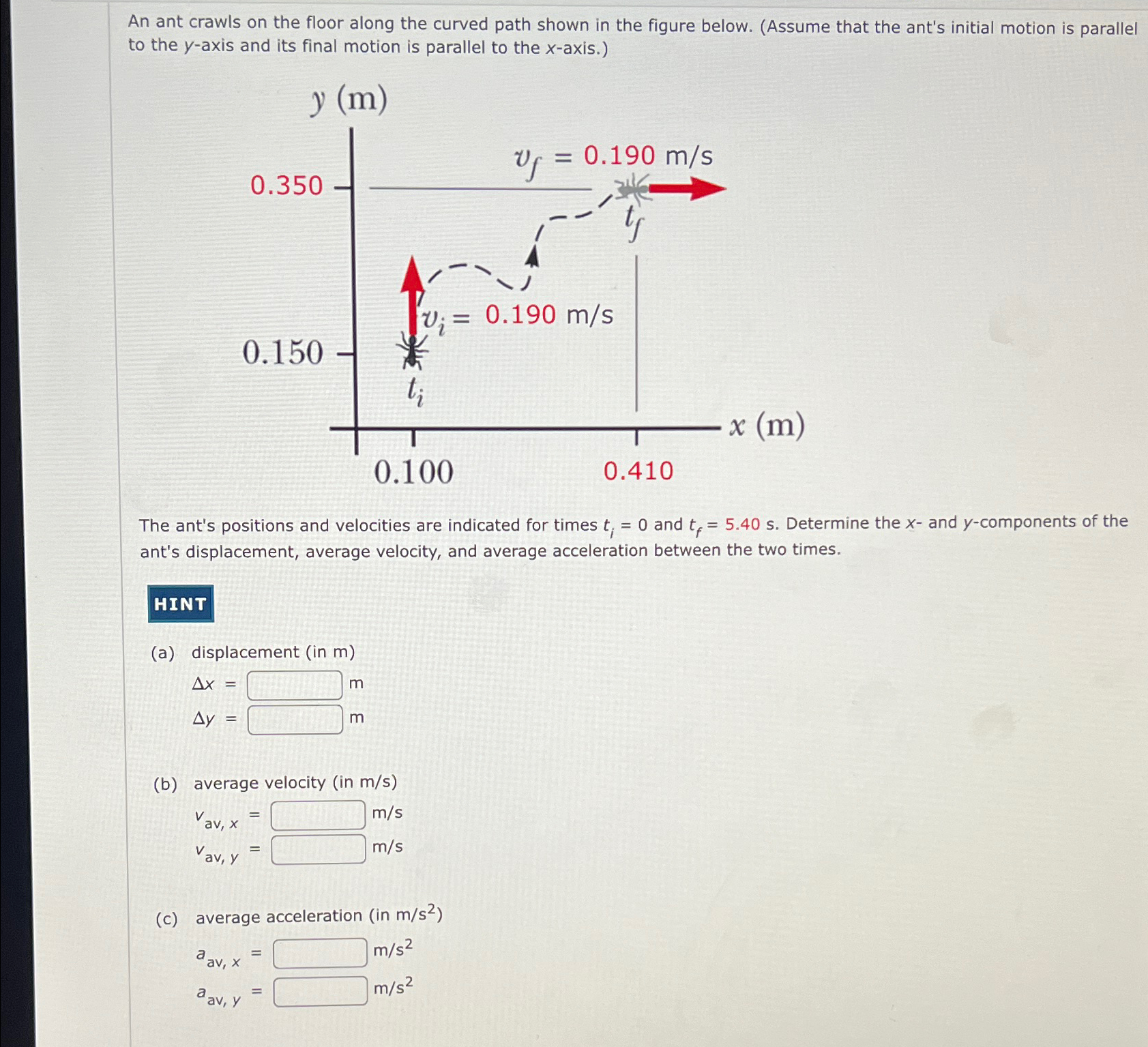 Solved An ant crawls on the floor along the curved path | Chegg.com