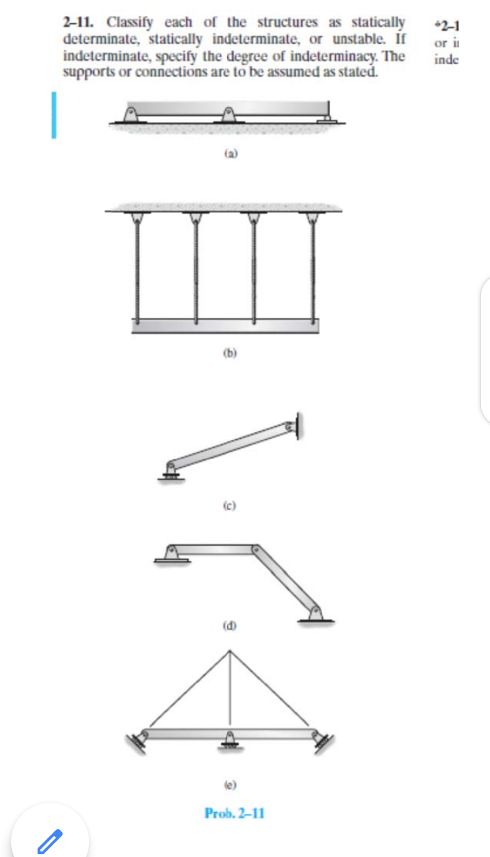 Solved 2-11. Classify each of the structures as statically | Chegg.com