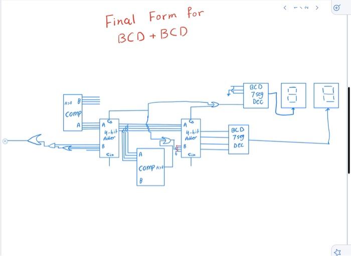 this is the final form design that can calculate | Chegg.com