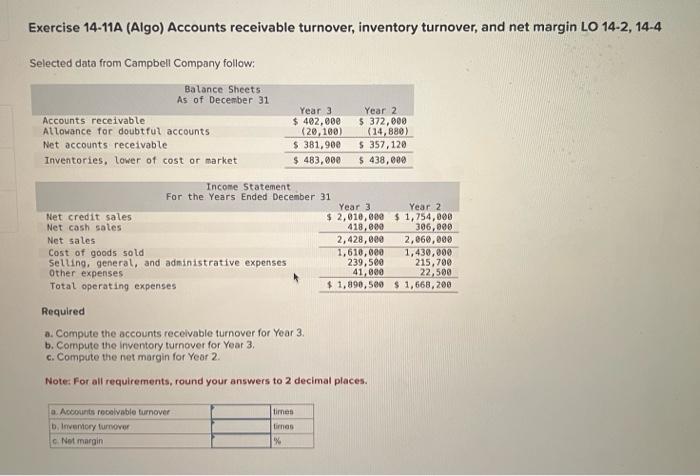 Solved Exercise 14-10 A (Algo) Number of times interest | Chegg.com