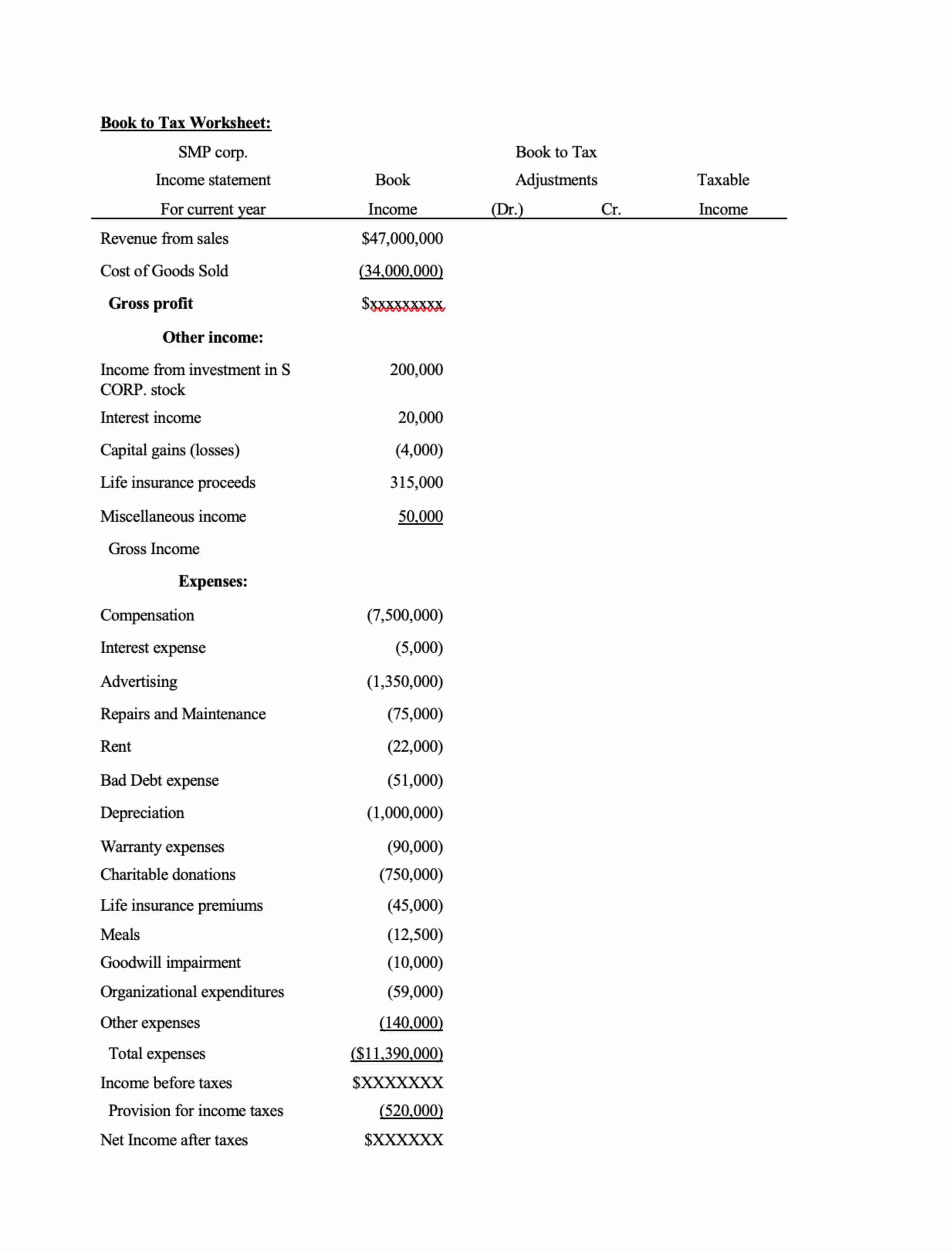 Solved Reconcile book income to taxable income on worksheet | Chegg.com