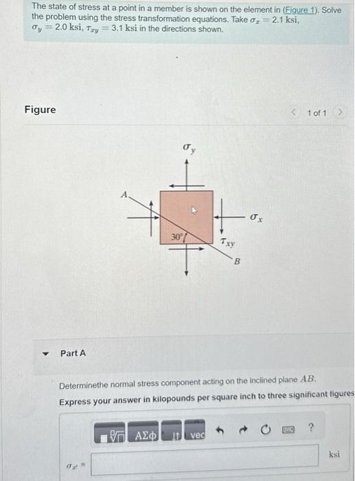 Solved The state of stress at a point in a member is shown | Chegg.com