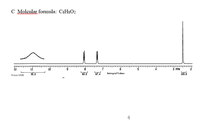 Solved C Molecular Formula C8h8o2 draw A Structure Based 7810