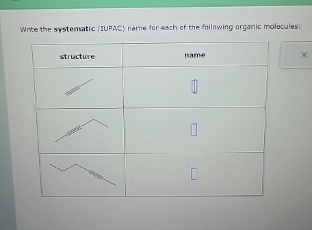 Solved Write the systematic (IUPAC) ﻿name for each of the | Chegg.com