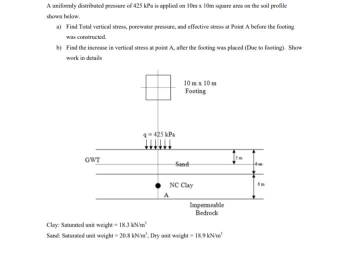 Solved A uniformly distributed pressure of 425kPa is applied | Chegg.com