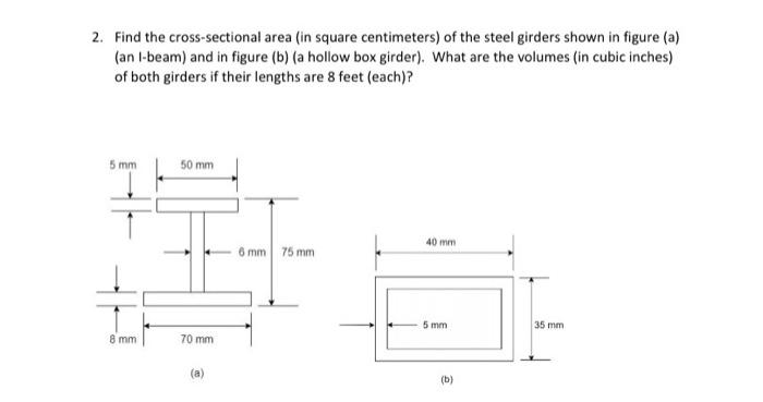 Solved 2. Find the cross-sectional area (in square | Chegg.com