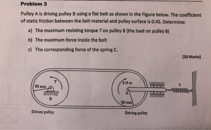 Solved Problem 3 Pulley A is driving pulley B using a flat | Chegg.com