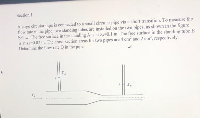 Solved Section 1 A large circular pipe is connected to a | Chegg.com