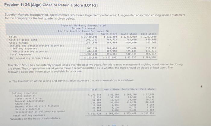 Solved Problem 11-26 (Algo) Close or Retain a Store [LO11-2] | Chegg.com
