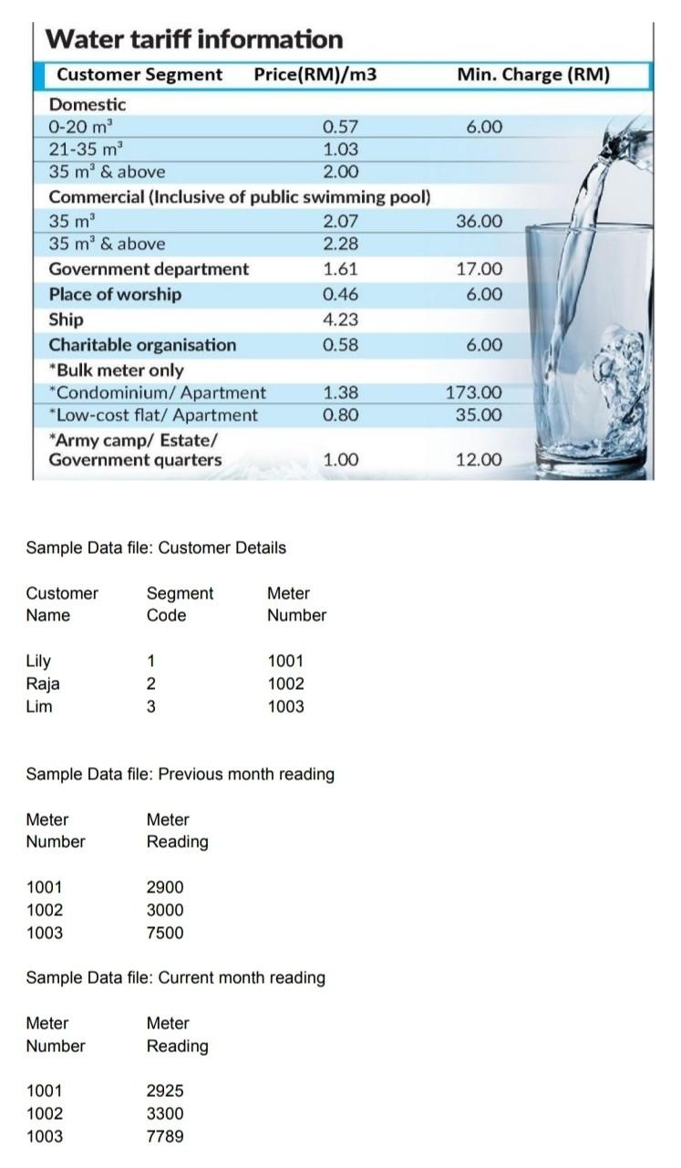 Solved Water Billing System in C Language The aim of this | Chegg.com