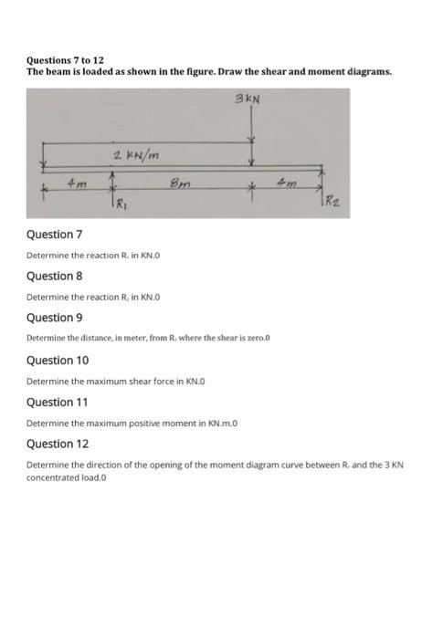 Solved Questions 7 to 12 The beam is loaded as shown in the | Chegg.com