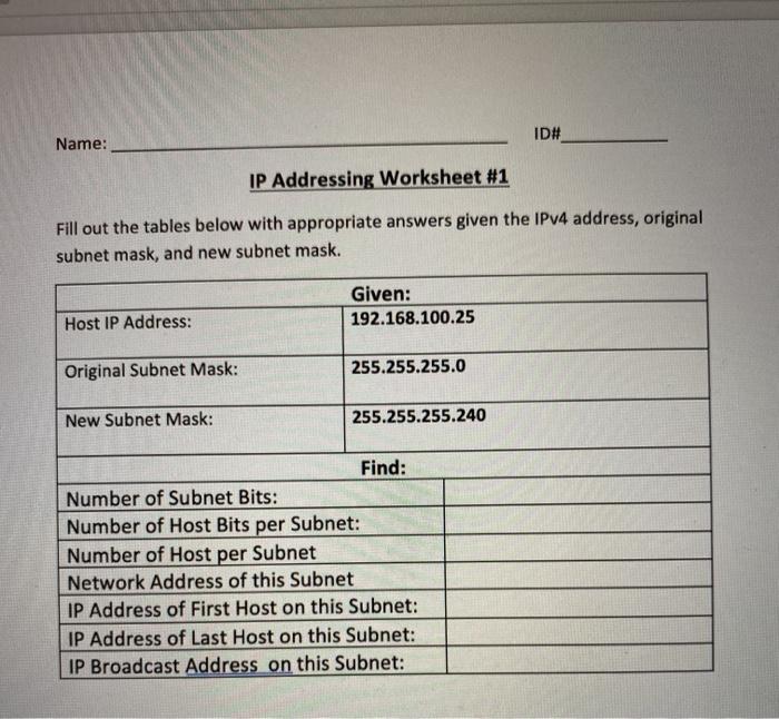 Solved Id Name Ip Addressing Worksheet 1 Fill Out The