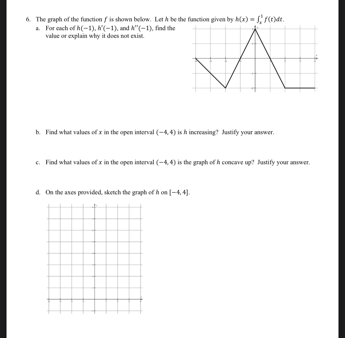 Solved The graph of the function f ﻿is shown below. Let h | Chegg.com