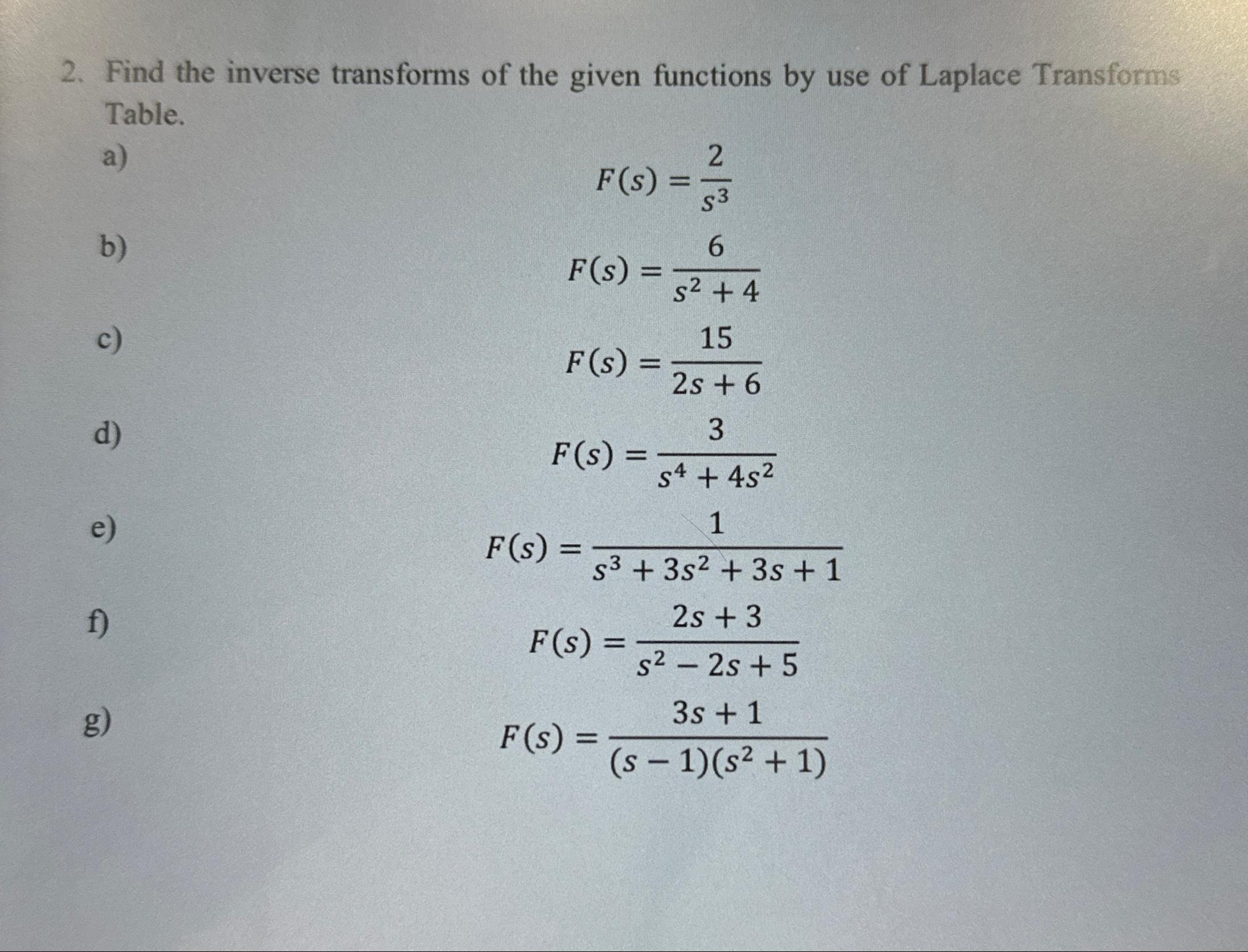 Solved Find the inverse transforms of the given functions by | Chegg.com