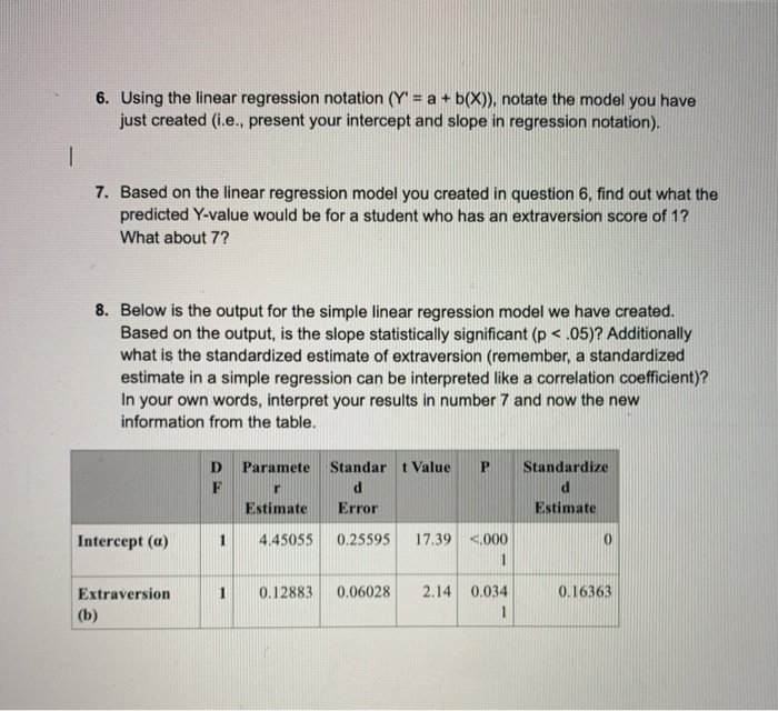 Solved PSY 230 Flipped Classroom Assignment: Linear | Chegg.com