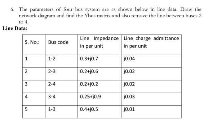 Solved 6. The parameters of four bus system are as shown | Chegg.com