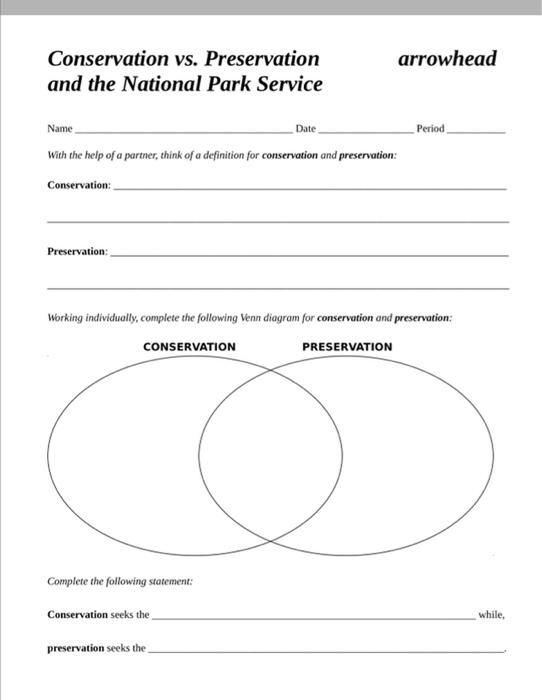 arrowhead Conservation vs. Preservation and the | Chegg.com