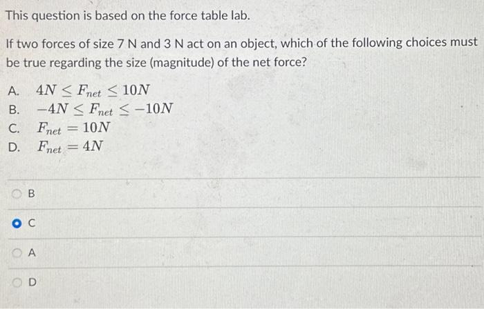 Solved This question is based on the force table lab. If two | Chegg.com