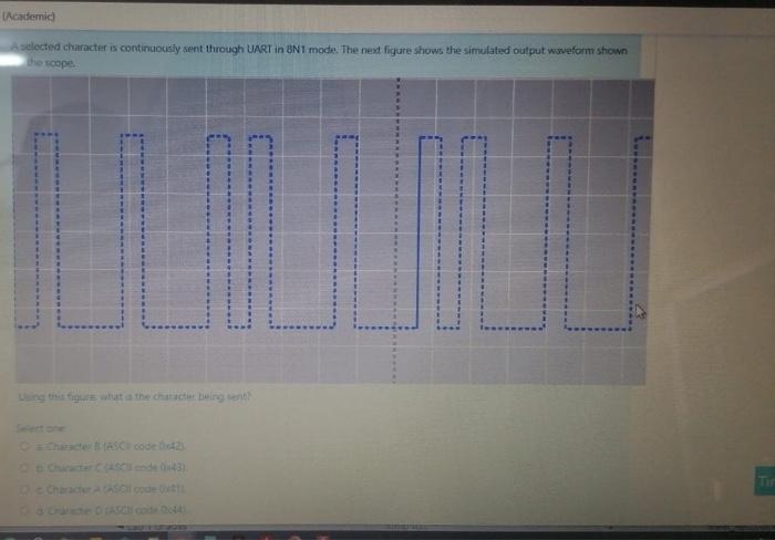 Solved (Academic selected character is continuously sent | Chegg.com