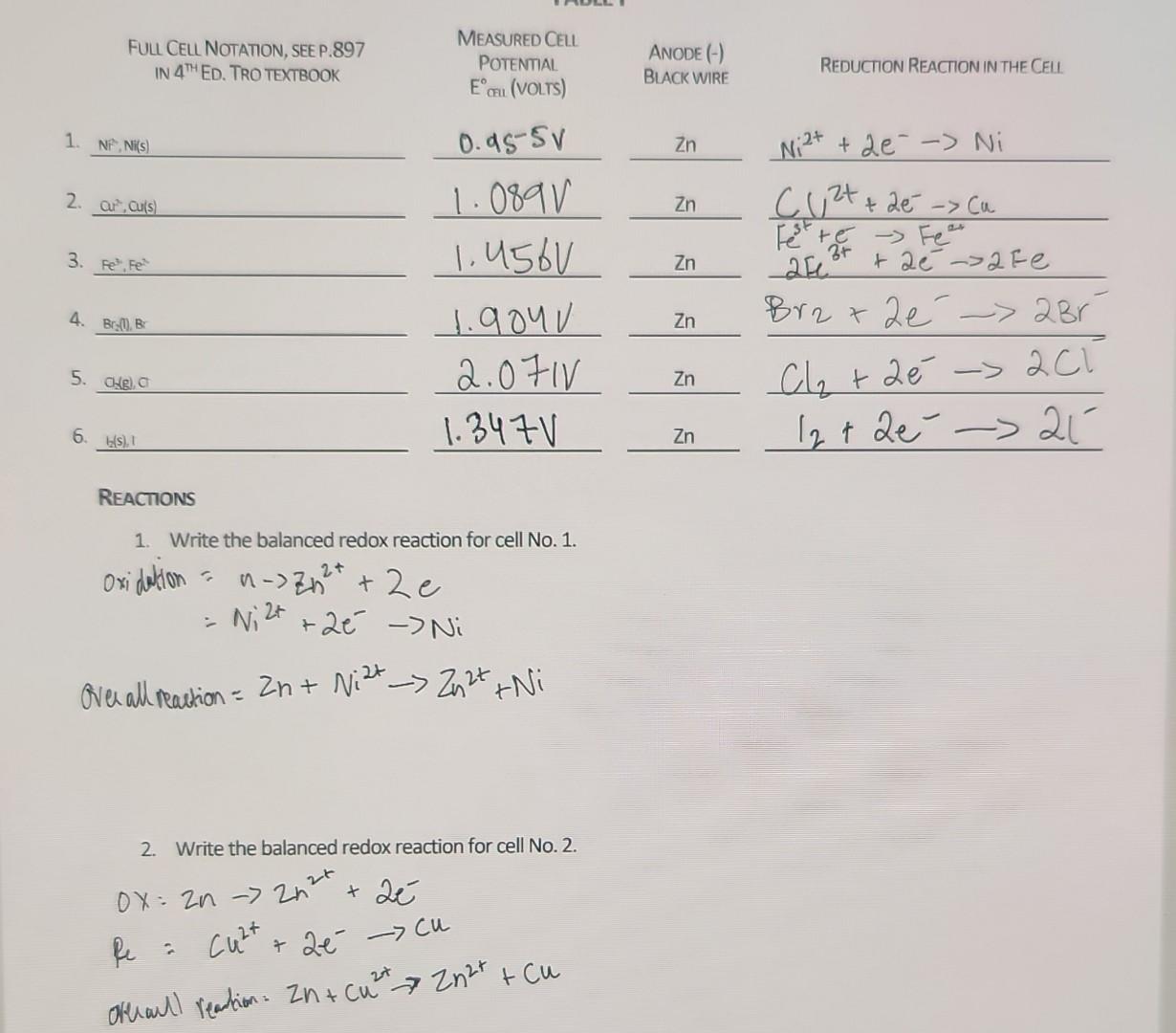 Solved For this part of the experiment the following six | Chegg.com