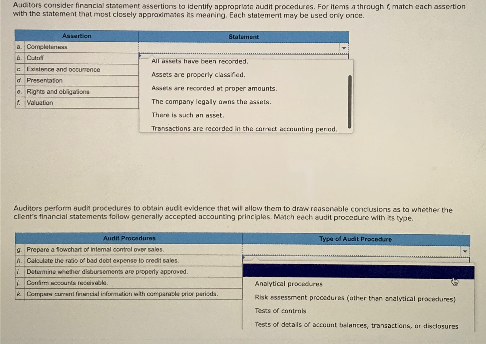 Solved Auditors consider financial statement assertions to | Chegg.com