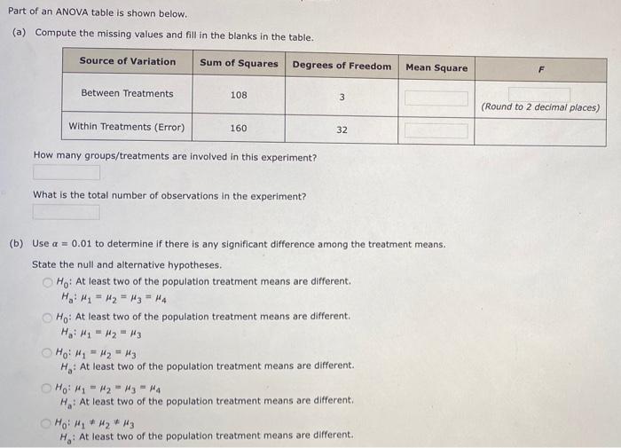 Solved Part of an ANOVA table is shown below. (a) Compute | Chegg.com