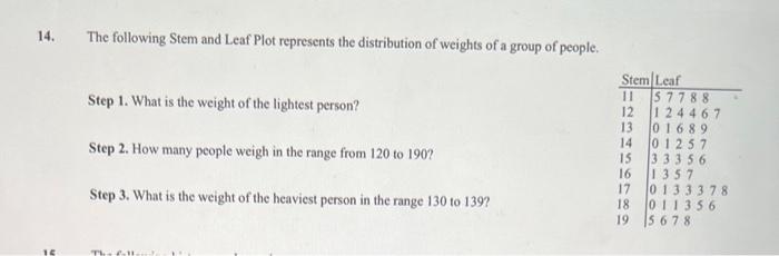 Solved Circle the correct answer for multiple-choice | Chegg.com