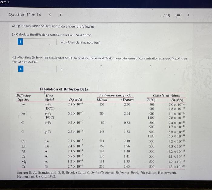 Solved Using the Tabulation of Diffusion Data, answer the | Chegg.com