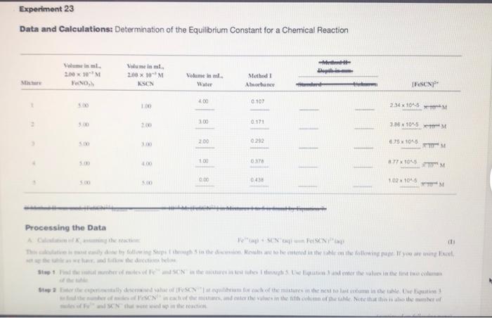 Solved Experiment 23 Data and Calculations: Determination of | Chegg.com