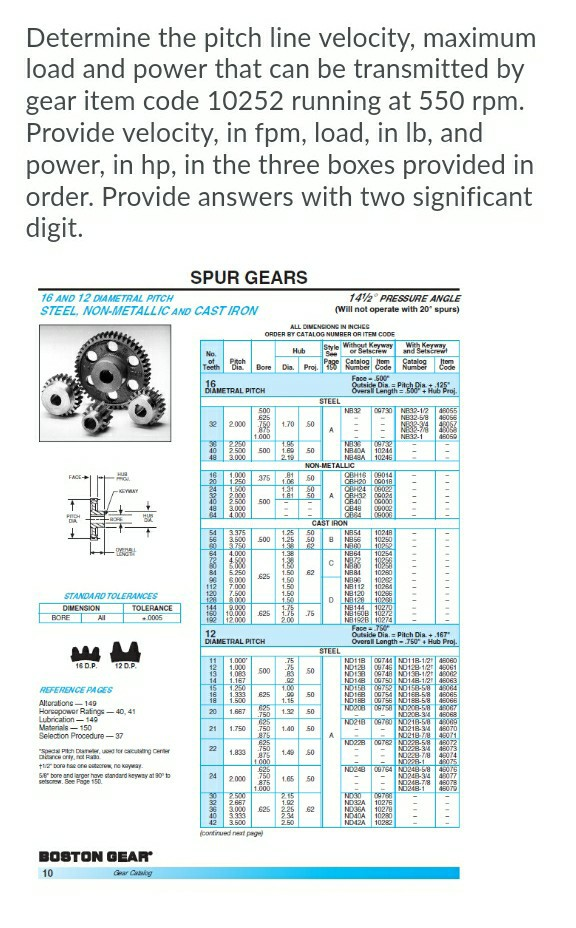 Determine the pitch line velocity, maximum load and | Chegg.com