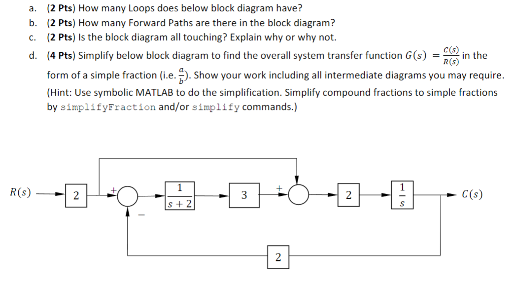 Solved a. (2 ﻿Pts) ﻿How many Loops does below block diagram | Chegg.com