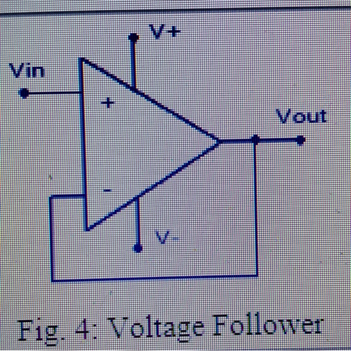 Solved Vin + Vout V Fig. 4: Voltage Follower 2. Set up | Chegg.com
