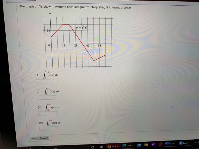 Solved 23. DETAILS SCALCET8 5.2.020. Express the limit as a | Chegg.com