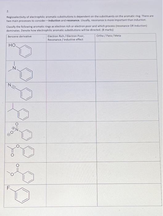 Solved 2. Regioselectivity of electrophilic aromatic | Chegg.com