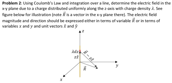 Solved Problem 2: Using Coulomb's Law and integration over a | Chegg.com