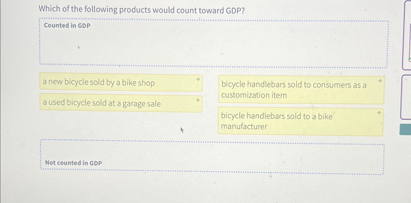 Solved Which of the following products would count toward | Chegg.com