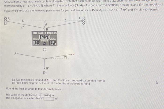 Also, compute how much each cable is elongated. Note | Chegg.com