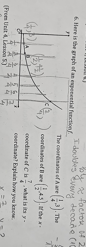 Solved Here is the graph of an exponential function | Chegg.com