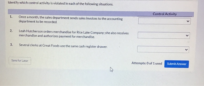 Solved Identify which control activity is violated in each | Chegg.com
