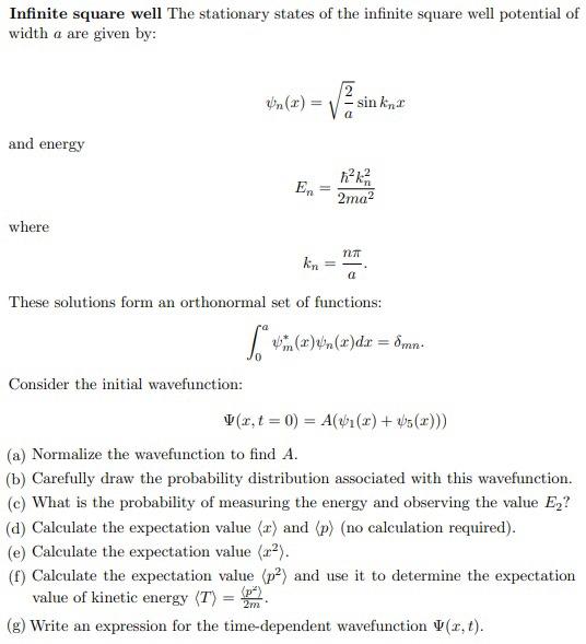 Solved Infinite square well The stationary states of the | Chegg.com