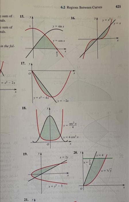 Solved Finding area determine the area of the shaded region | Chegg.com