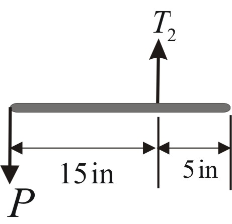 Solved: Chapter 8 Problem 117P Solution | Mechanics For Engineers: Statics 5th Edition | Chegg.com