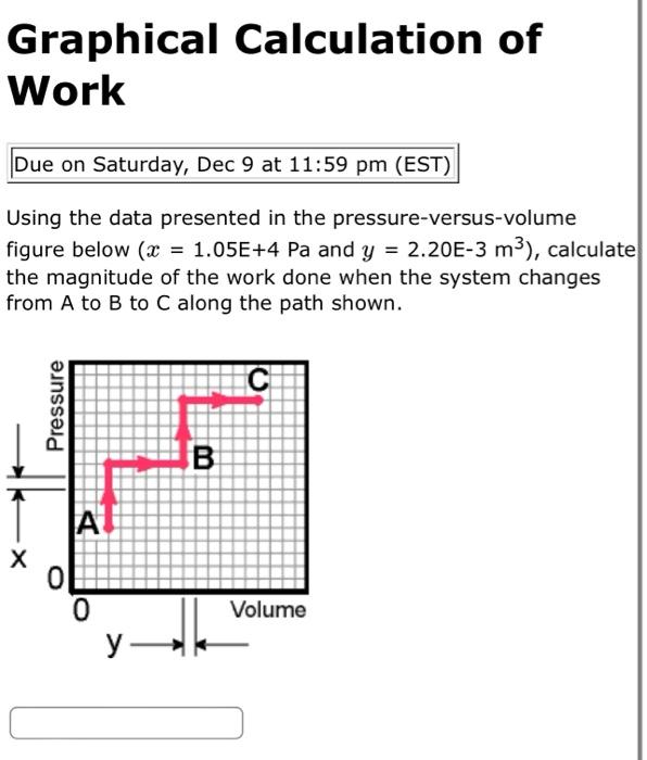 Graphical Calculation of Work Using the data | Chegg.com