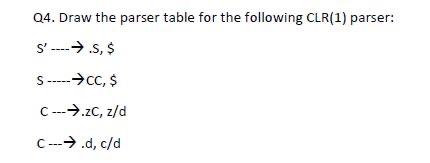Solved Q4. Draw the parser table for the following CLR(1) | Chegg.com
