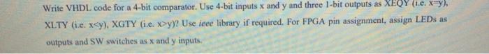 Write VHDL code for a 4-bit comparator. Use 4-bit | Chegg.com