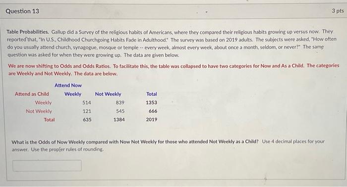 Solved Table Probabilities. Gallup did a Survey of the | Chegg.com
