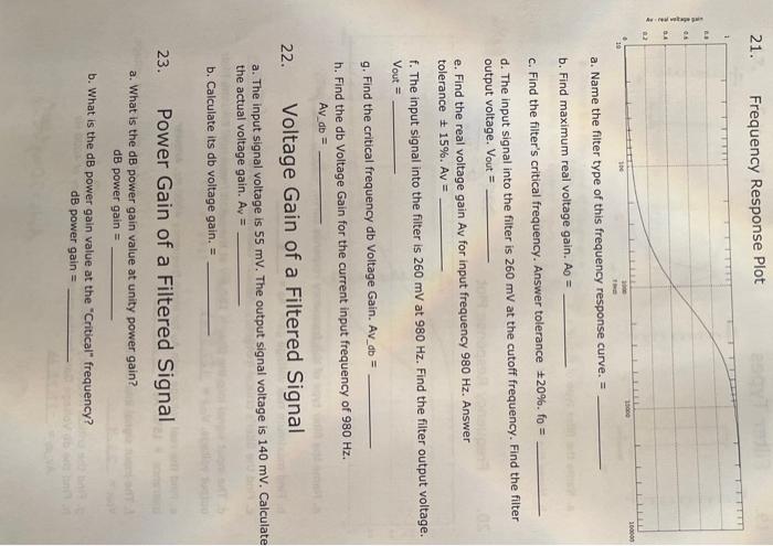Solved 21. Frequency Response Plot a. Name the filter type | Chegg.com