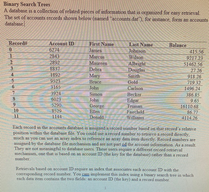 Solved Binary Search Trees A database is a collection of | Chegg.com