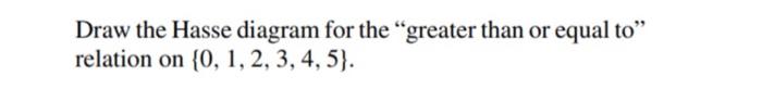 Solved Draw the Hasse diagram for the "greater than or equal | Chegg.com