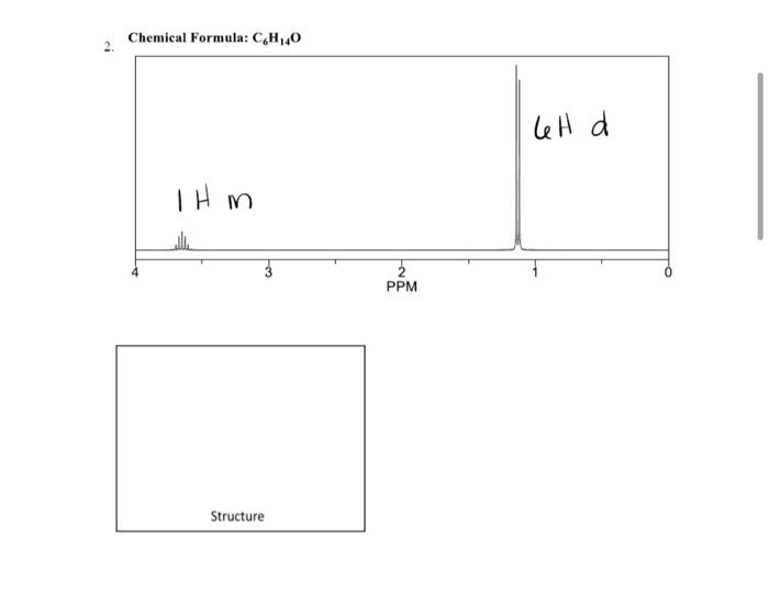 Solved Determine the structure of the compound consistent | Chegg.com